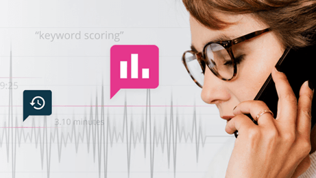 How much do robocalls cost you? | Infinity Call Tracking